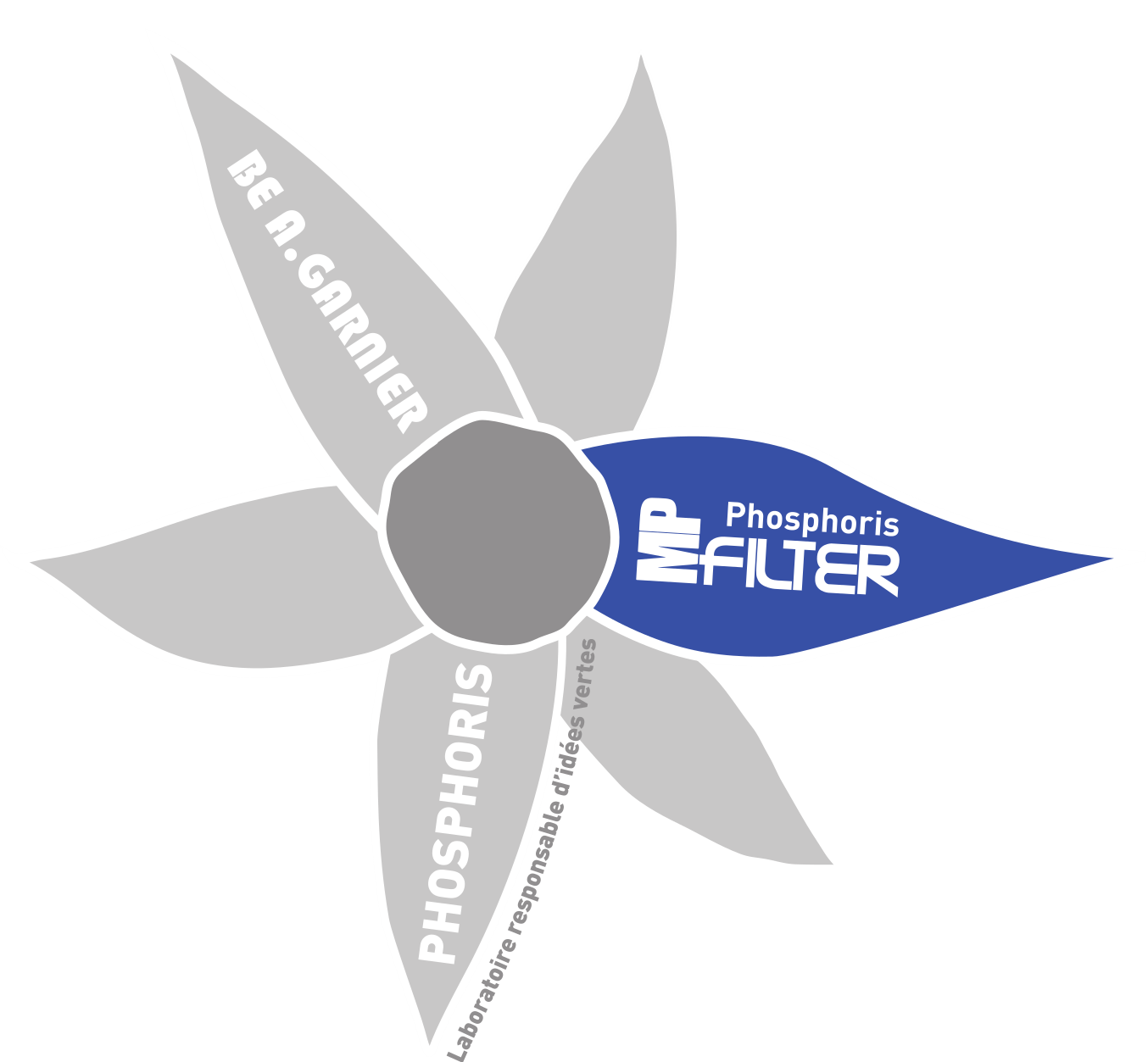 Contact : Phosphoris MP Filter dépollution de l'air industriel